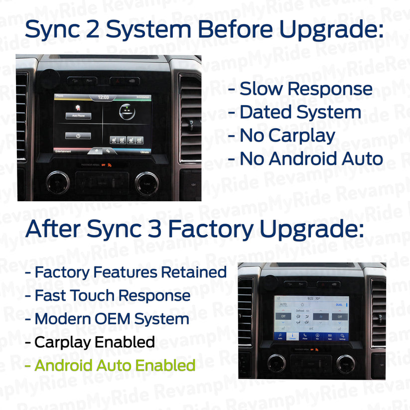 Genuine OEM Sync 2 to Sync 3 Upgrade – RevampMyRide